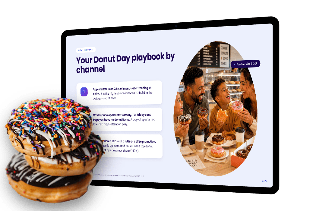 2026 Donut Day Trends & Innovation Report | Tastewise