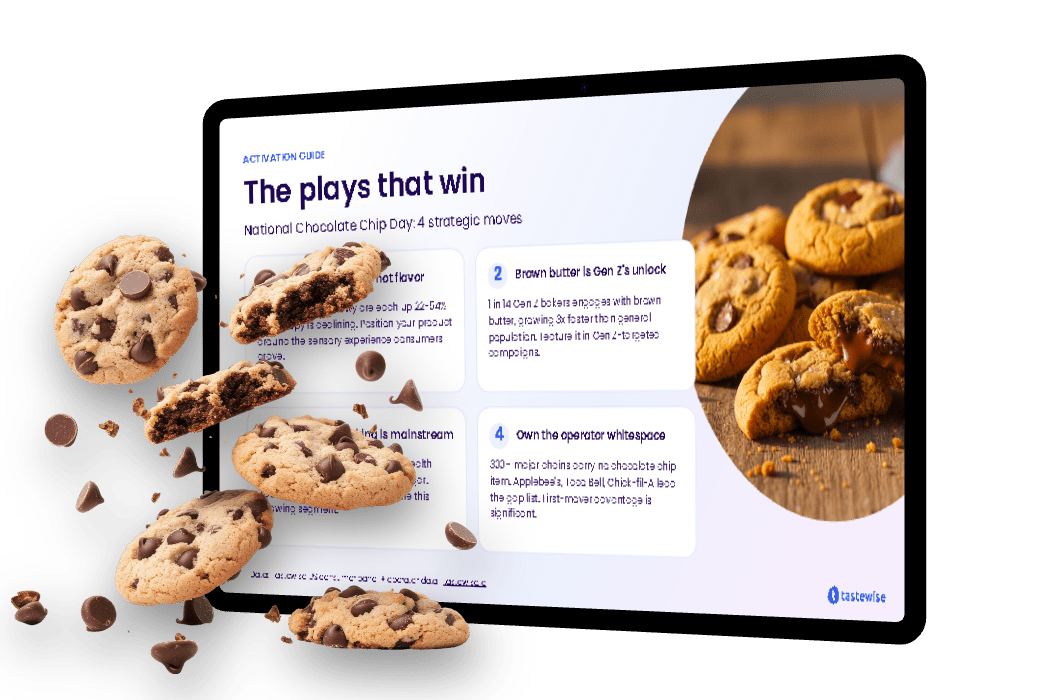 2026 National Chocolate Chip Day Trends Report | Tastewise