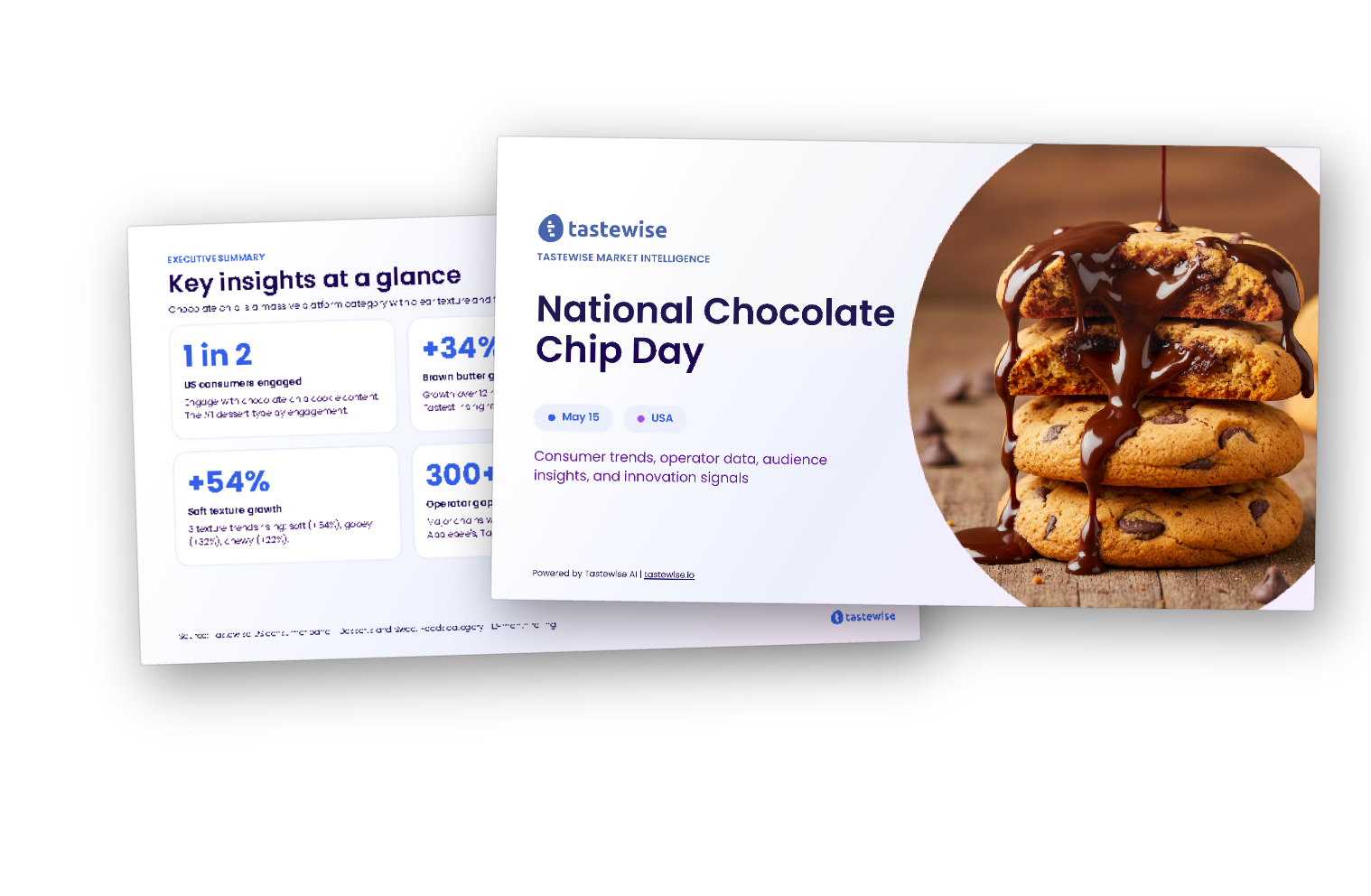2026 National Chocolate Chip Day Trends Report | Tastewise