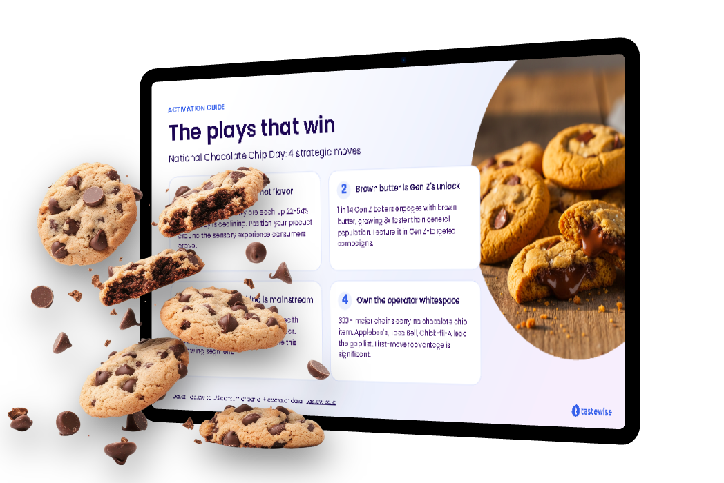 2026 National Chocolate Chip Day Trends Report | Tastewise