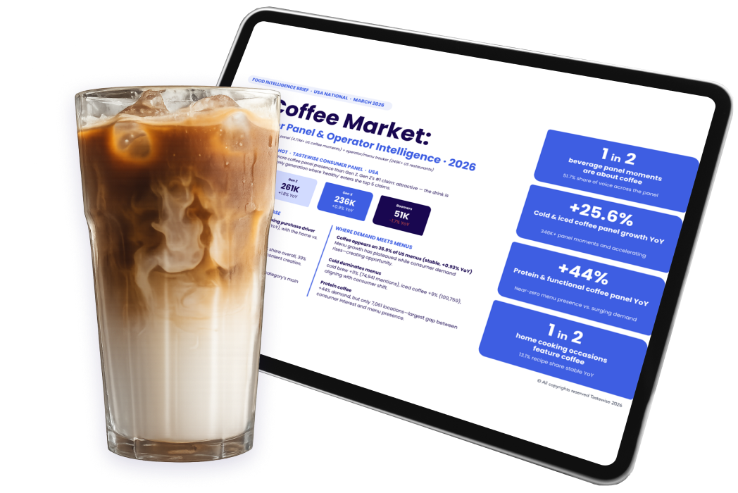 2026 Coffee Trends Report: Market Insights & Consumer Data